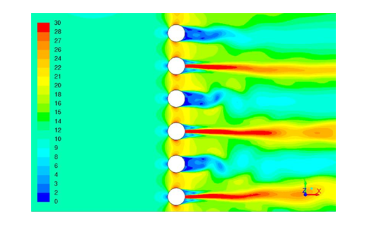 Computational Fluid Dynamics | Multiphase Flow Analysis