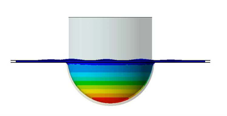 FEA of Sheet Metal Forming