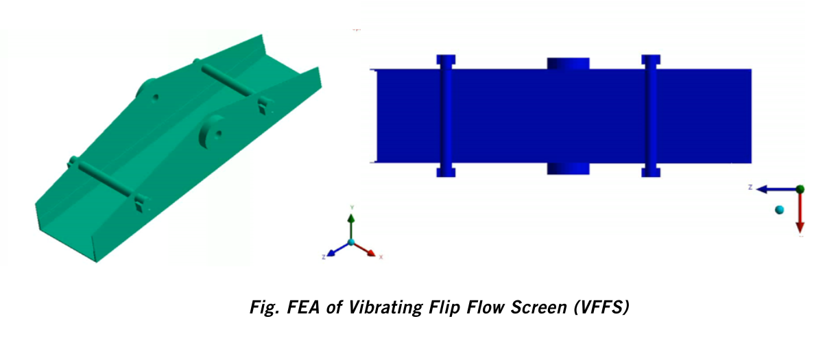 Multiphysics Simulation | CFD, FEA & DEM Solutions