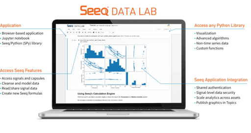 Practice Area - Partner Solution - Seeq